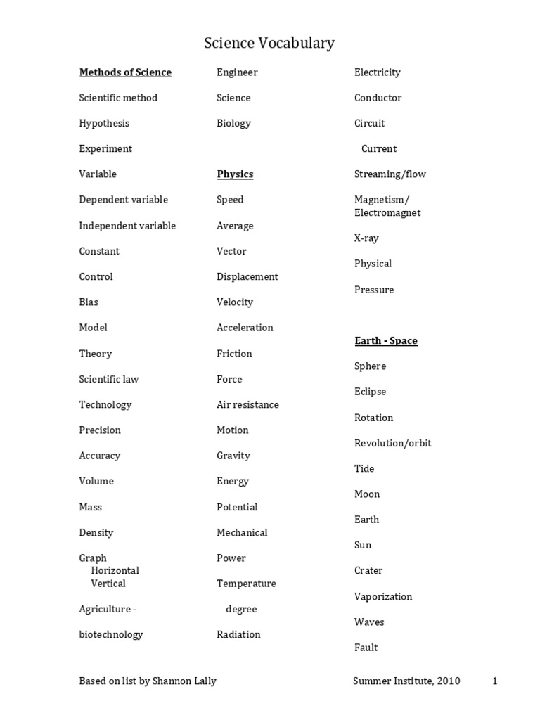 Science Vocabulary for Education | PDF | Atoms | Biology