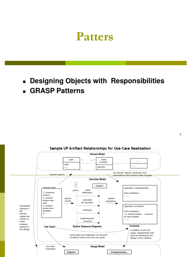 Lecture 9 GRASP Designing Objects With Responsibilities Information ...