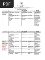 Class Program Project Aral | PDF