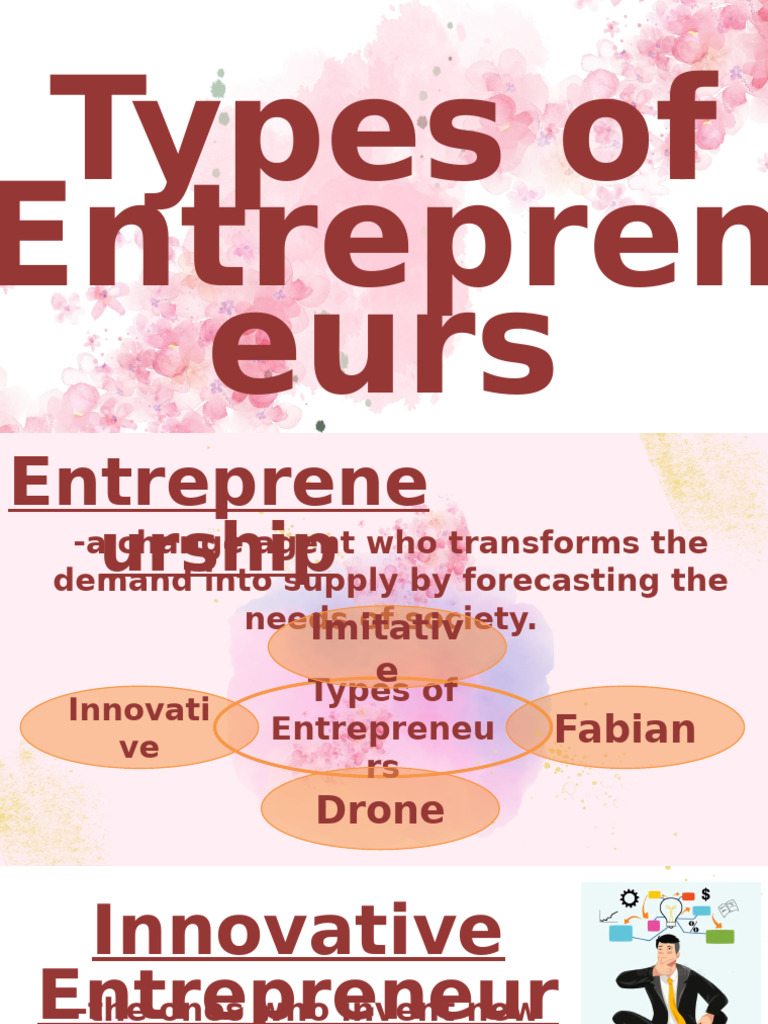 Entrep Week 3 Preliminaries Basic Terms to Entrepreneurship | PDF ...