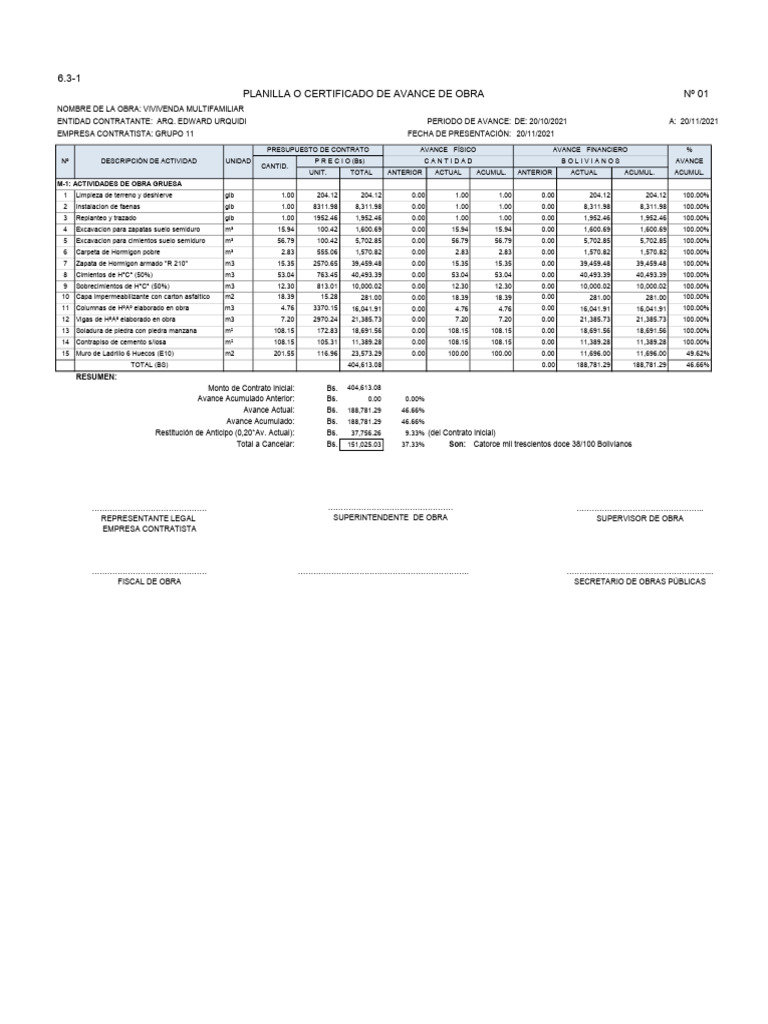Avance de Obra Vivienda Multifamiliar | PDF | Material compuesto ...