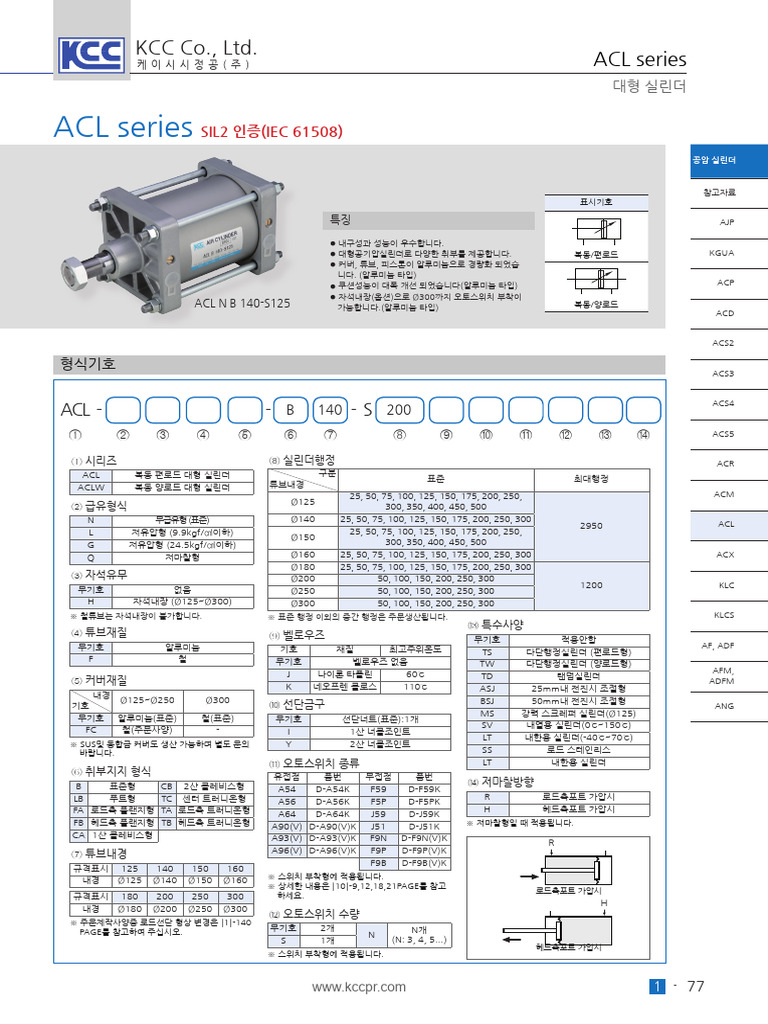 ACL Series: KCC Co., LTD | PDF