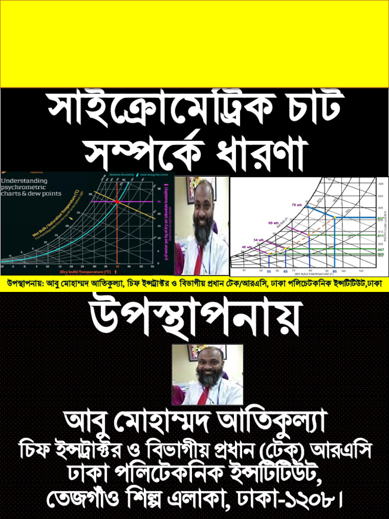 Psychrometric Chart | PDF