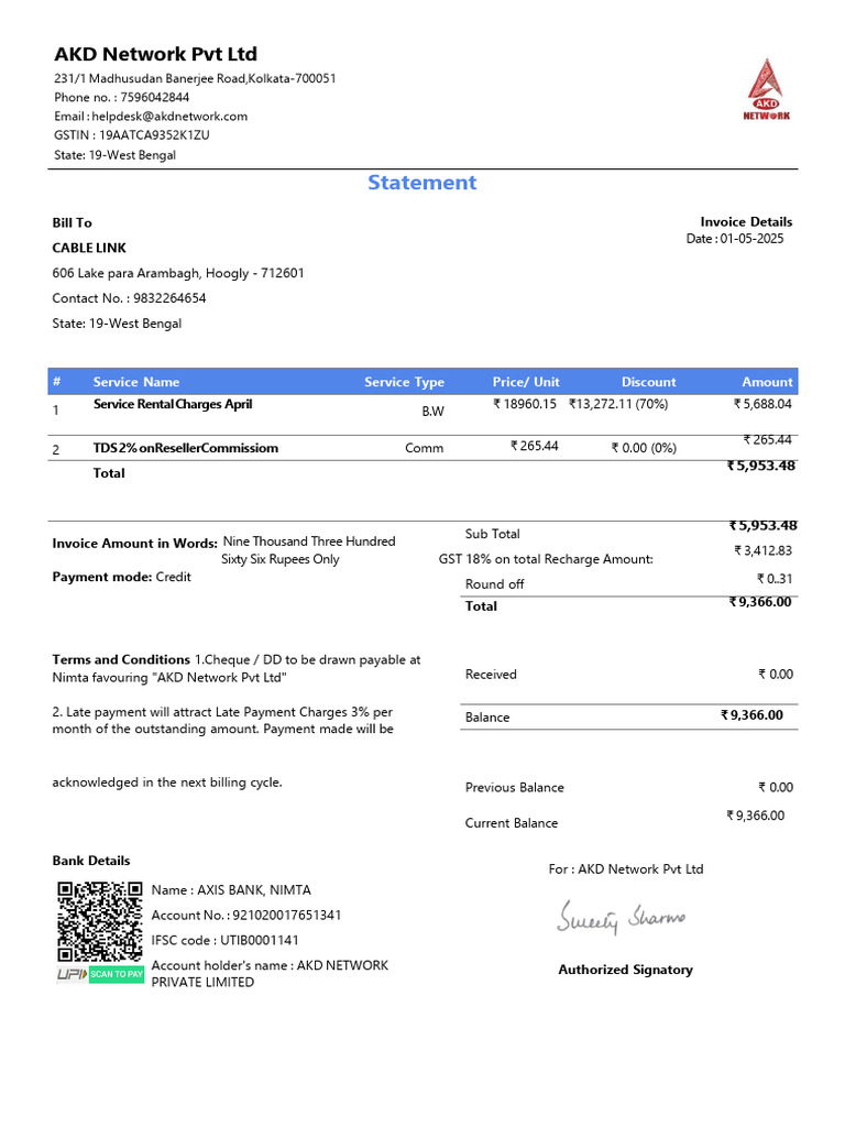 Hathway Selfcare Invoice Summary | PDF | Payments