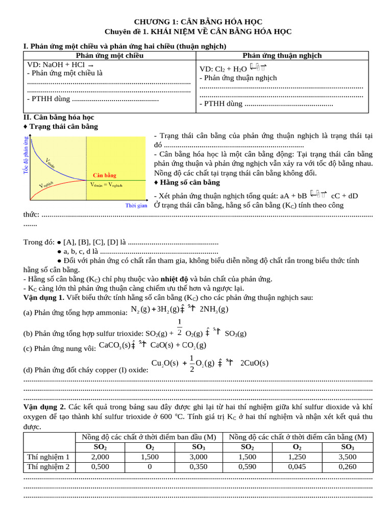 1.1. Can Bang Hoa Hoc CD1,2 | PDF