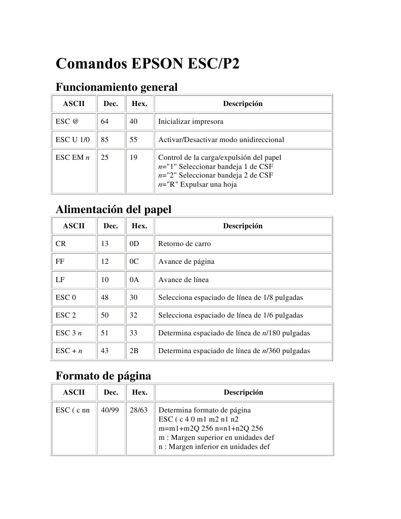 Comandos ESC/P2 para Impresoras Epson | PDF | Ascii | Texto