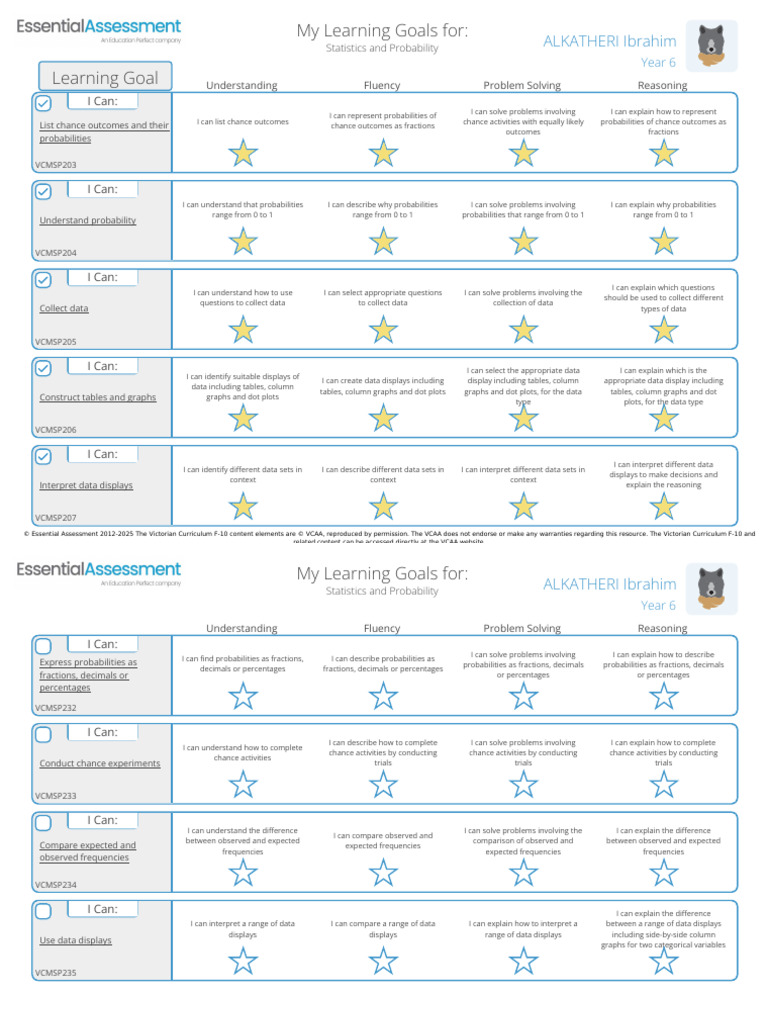 Year 6 Statistics & Probability Goals | PDF | Probability | Statistics