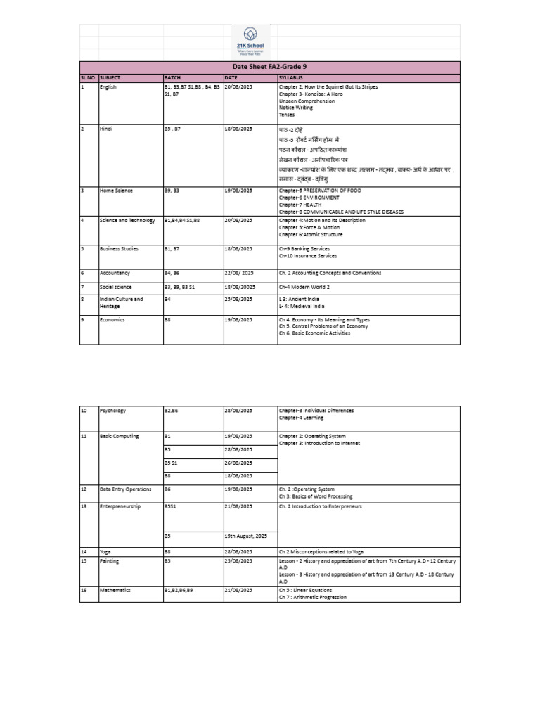 Iss +fa2+datesheet+&+syllabus,+25-26+-+gr+9+ | PDF | Science