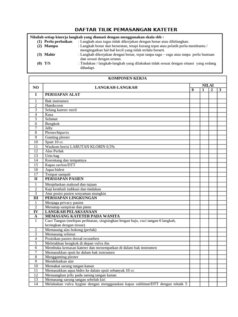 Daftar Tilik Pemasangan Kateter | PDF