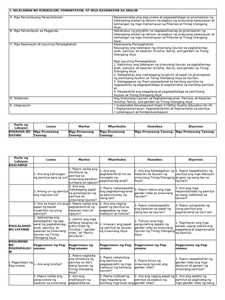 q1 AP Matatag 7 Week 4 | PDF