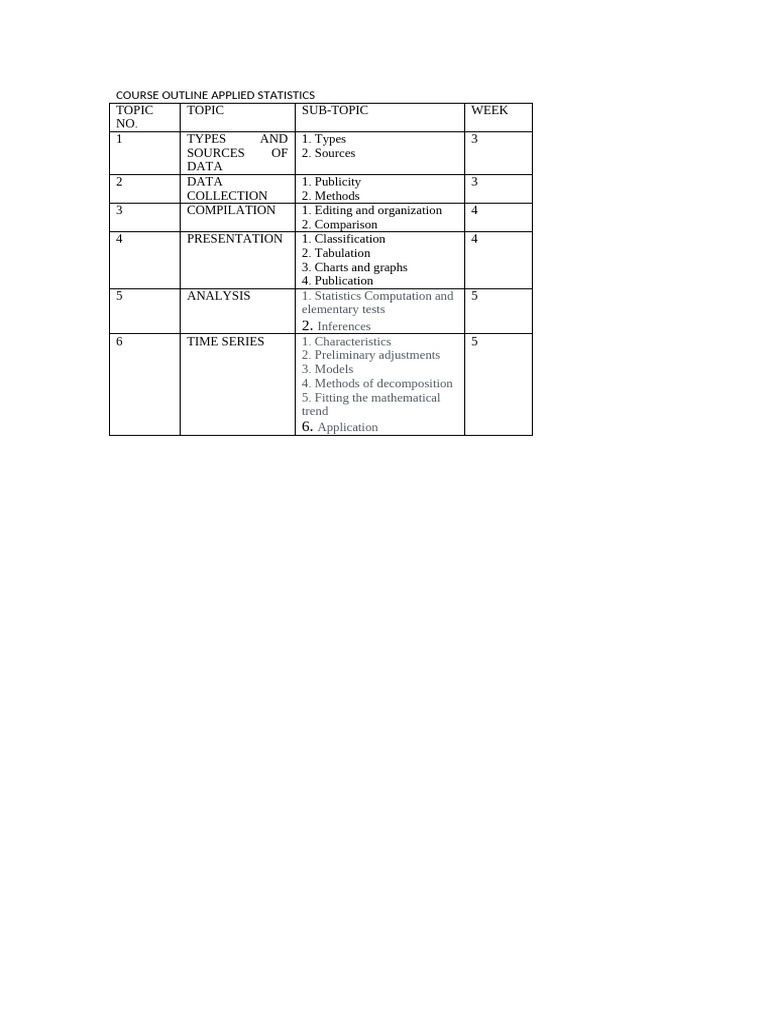 Applied Statistics Course Outline | PDF