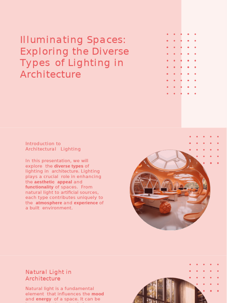 Illuminating Spaces Exploring The Diverse Types of Lighting in ...