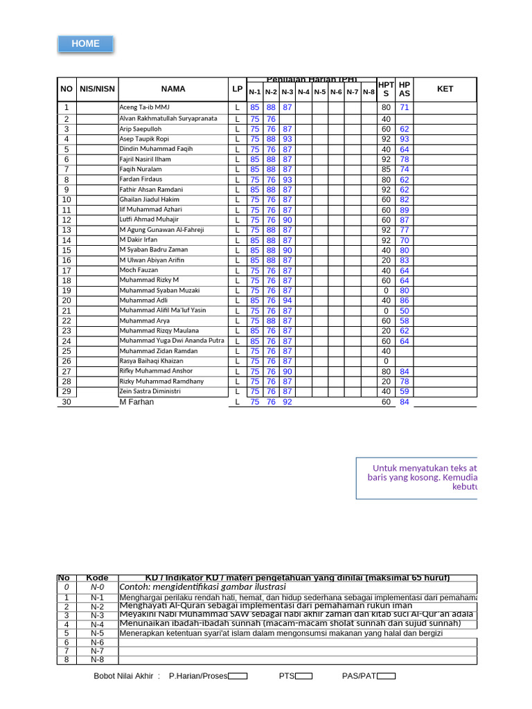 Format Nilai Rapot 8 b | PDF