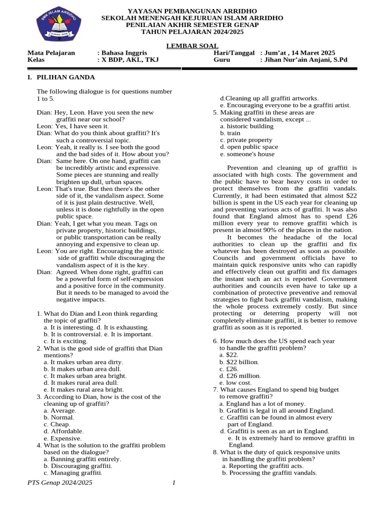 Graffiti: Art or Vandalism Debate | PDF | Graffiti