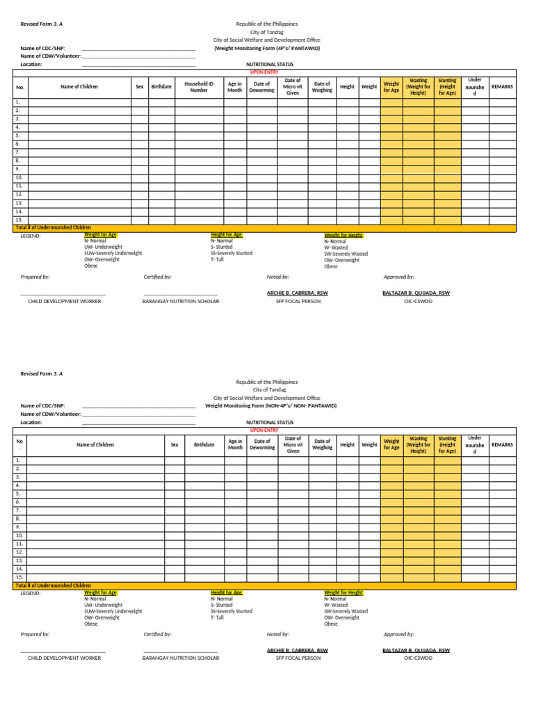 Nutritional Status Monitoring Form | PDF | Malnutrition | Weight
