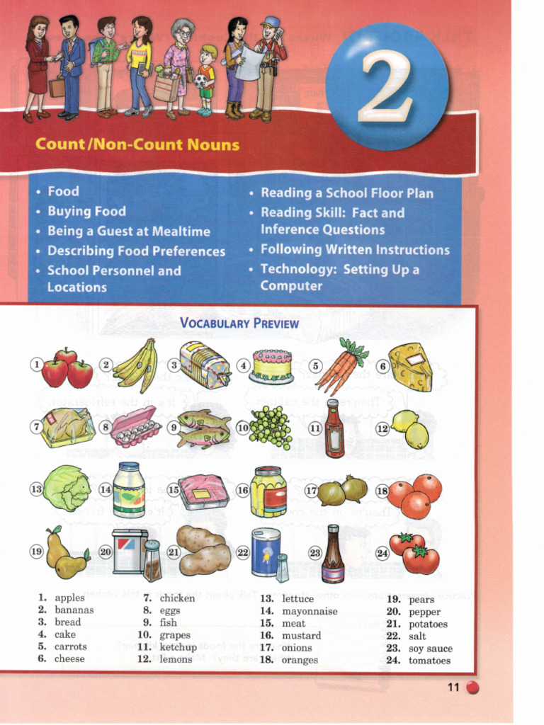 Side X Side Plus, Book 2, Unit 2 | PDF