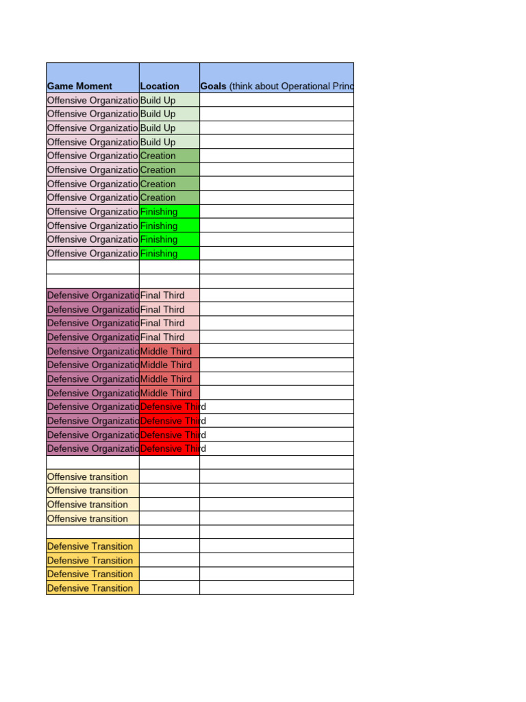 9x9 Game Model - BUSA - MD | PDF