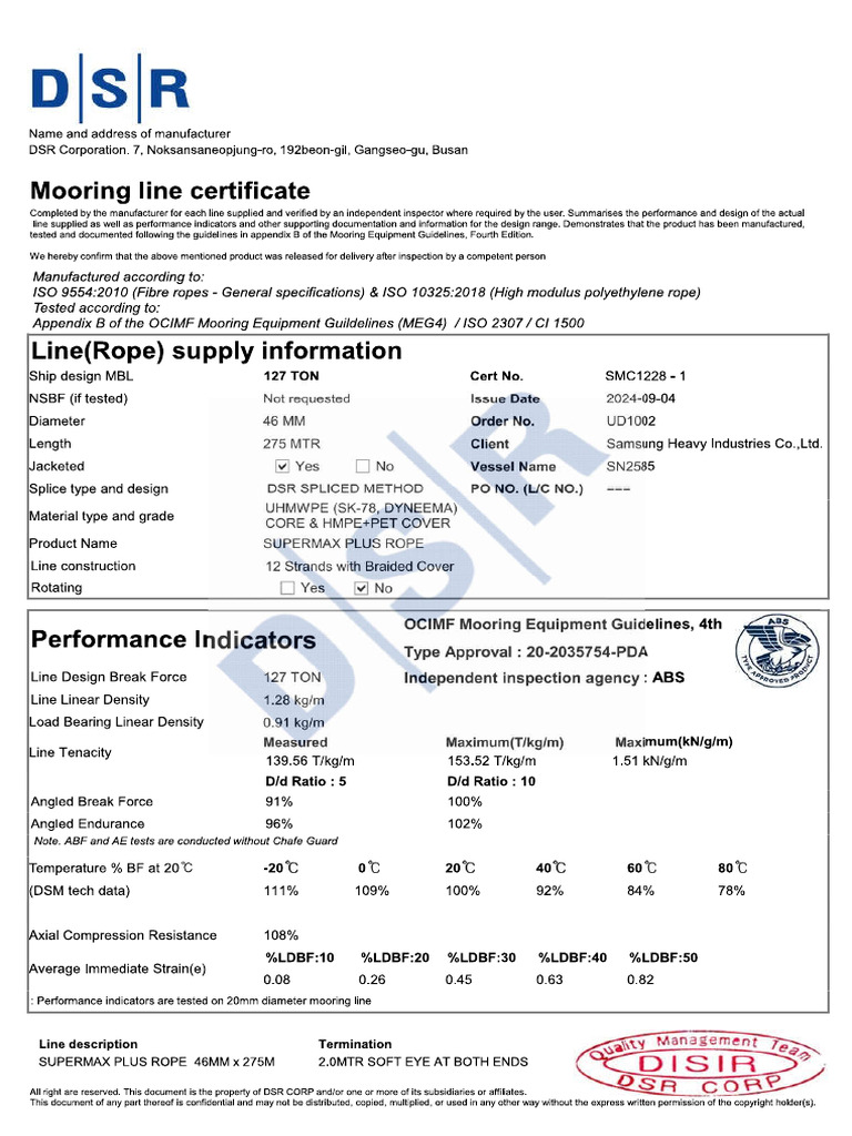 Sample Certificates Mooring & Tail Ropes | PDF