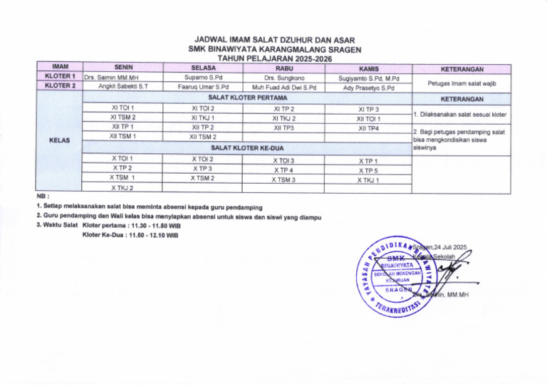 Jadwal Salat Dzuhur dan Asar 2025-2026 | PDF