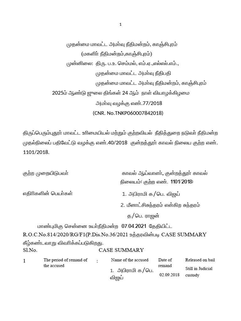 Display PDF - PHP | PDF