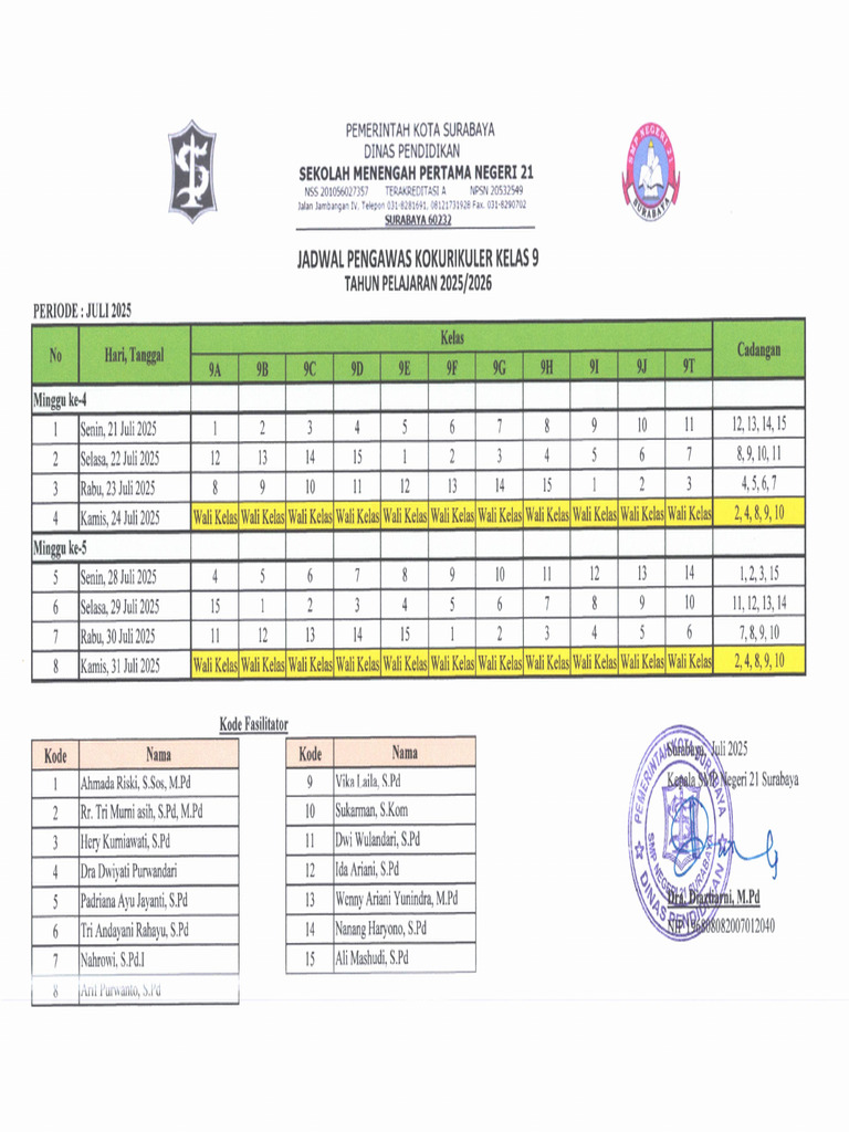 Jadwal Pengawas Kokurikuler Kelas 9 | PDF
