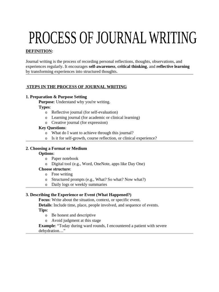Journal Writing: A Reflective Guide | PDF | Reflective Practice ...