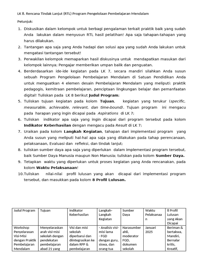 IN1.4.G.3. LK 8 Penjabaran Dan Rubik Penilaian | PDF