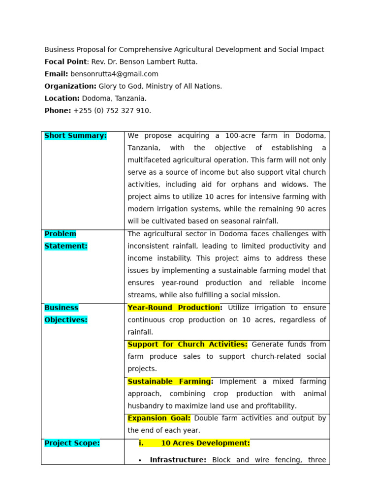 Agricultural Development Proposal Tanzania | PDF | Agriculture | Farms