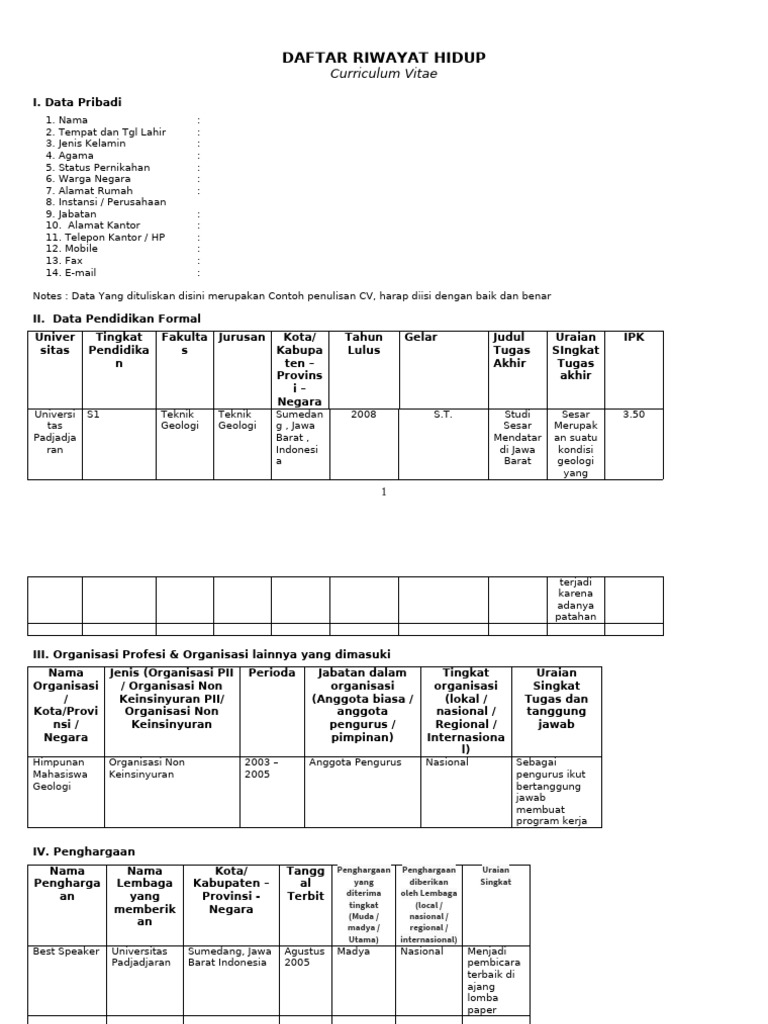 Format CV Contoh Untuk SIP | PDF