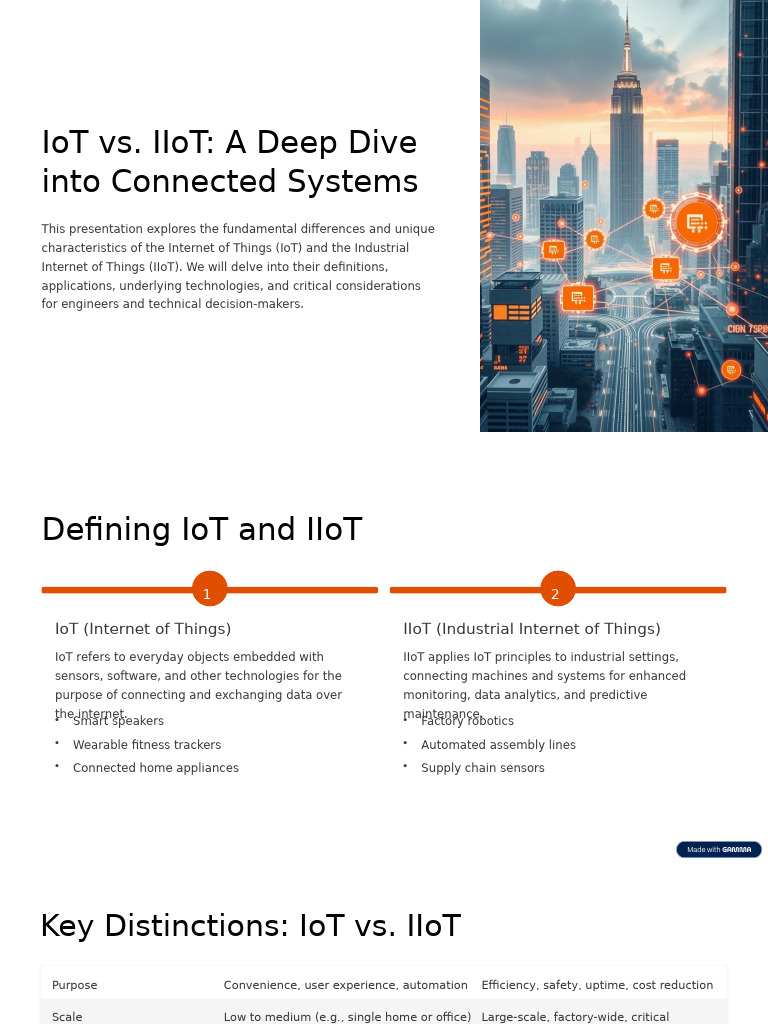 IoT vs IIoT: Key Differences Explained | PDF | Internet Of Things ...