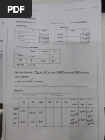 HRR Colour Vision Test Overview | PDF