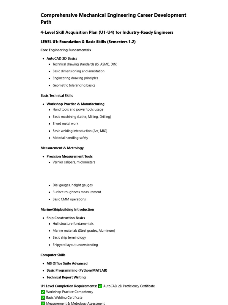 Mechanical Engineering Career Path Guide | PDF | Welding | Construction