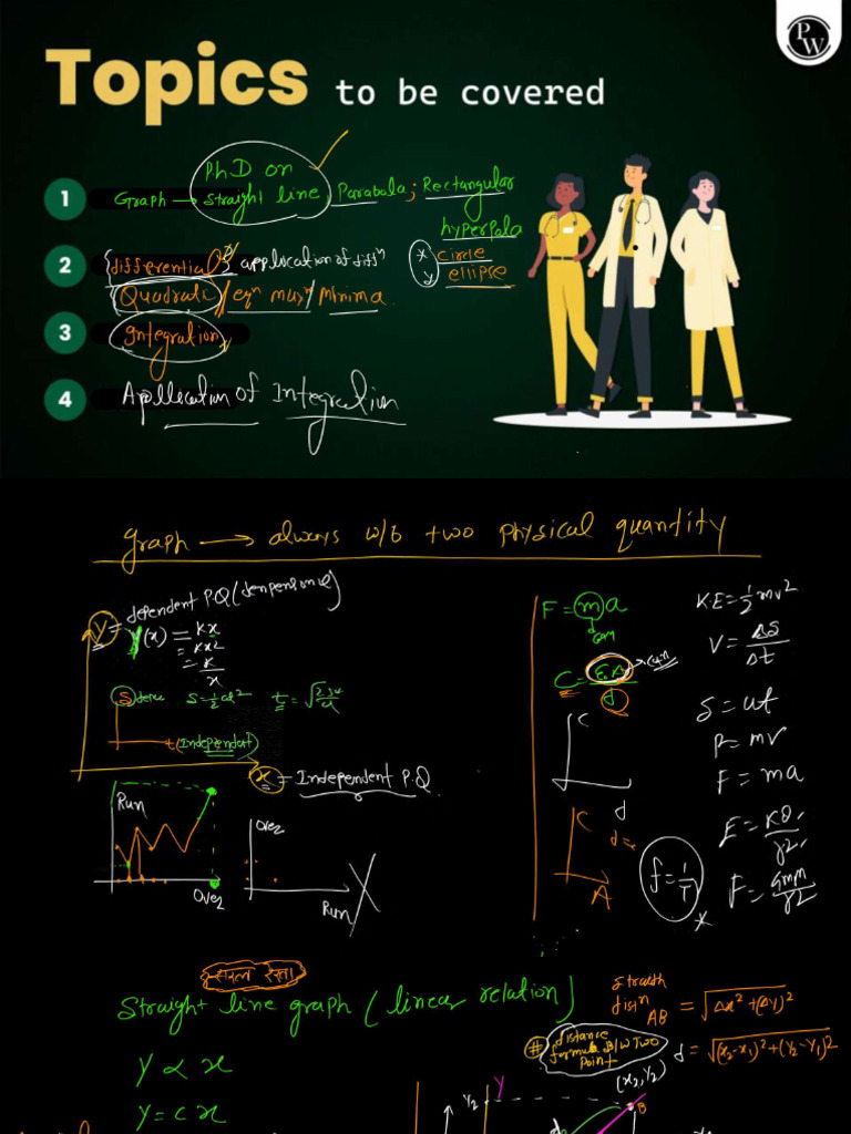 Basic Maths and Calculus (Mathematical Tools) Revision 02: Class Notes ...