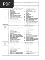 English Grade 8 Term 3 Subject Prep 2025 | PDF | Subject (Grammar ...