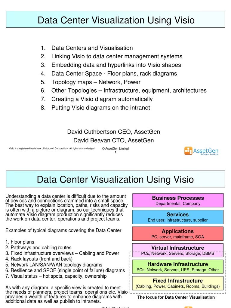 Data Center Visualization With Visio | PDF | Data Center | Network Topology