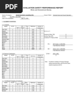 Night Vigilance Report Format | PDF | Secondary Sector Of The Economy