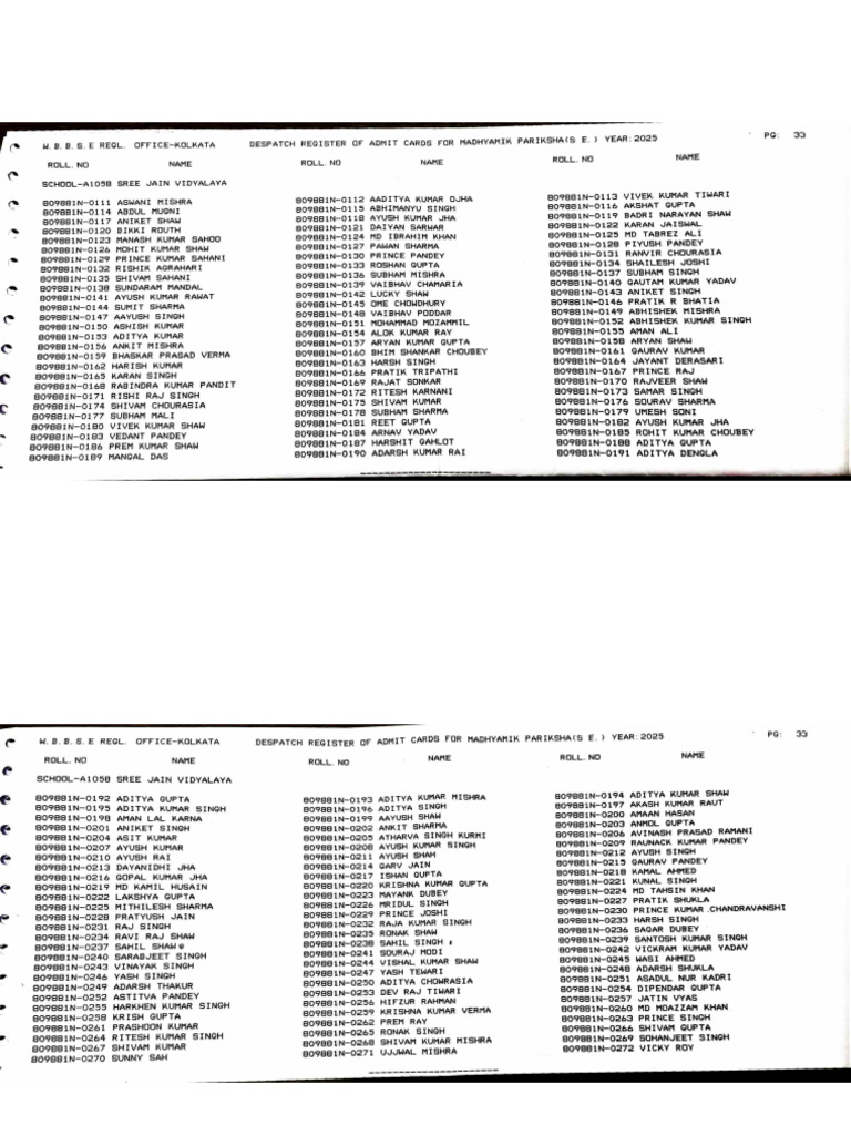Admit Card Roll Numbers | PDF