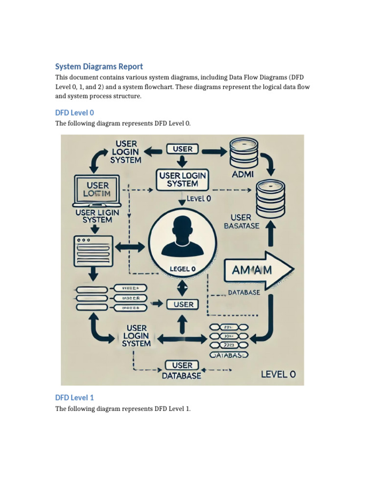 System Diagrams Overview | PDF
