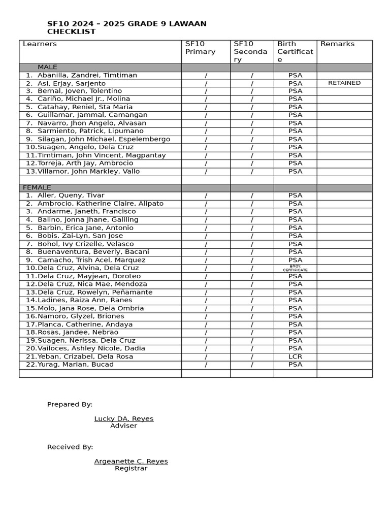 Checklist G9 Lawaan 2024 - 2025 | PDF | Chess Theory | Chess Openings