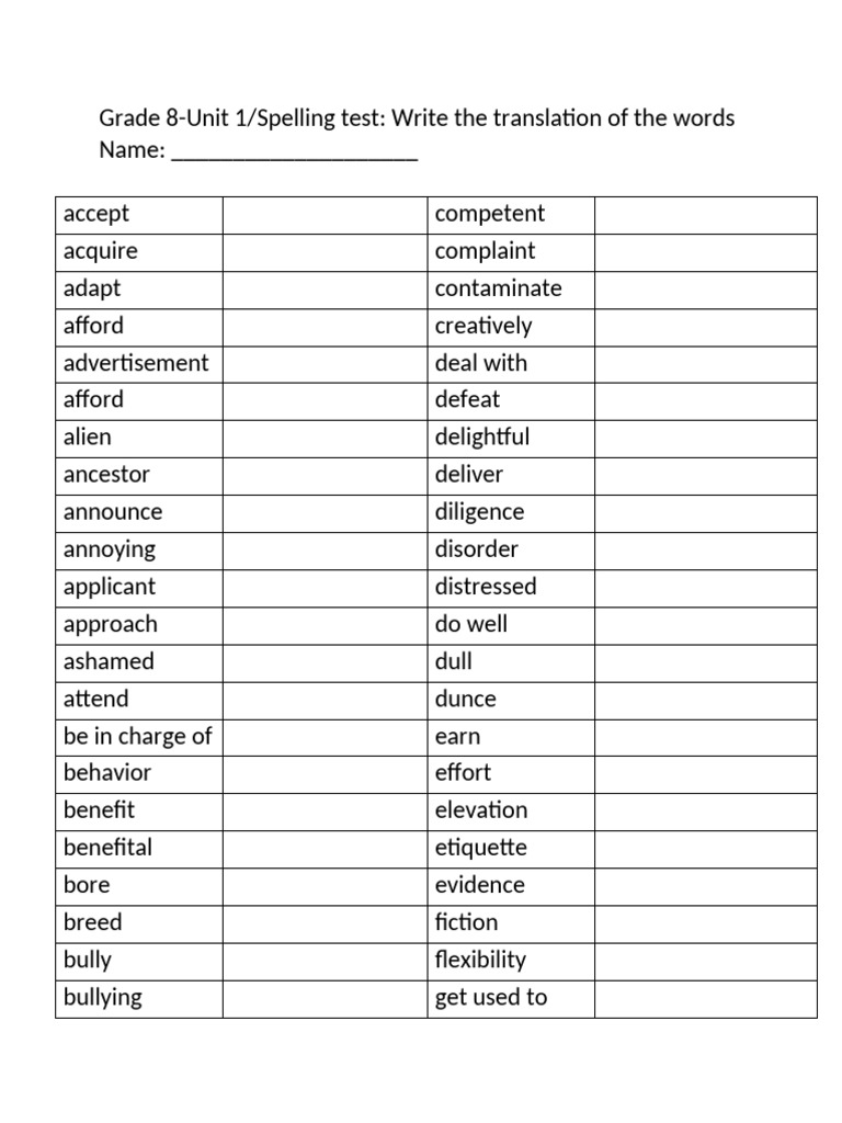 Grade 8-Unit 1 | PDF