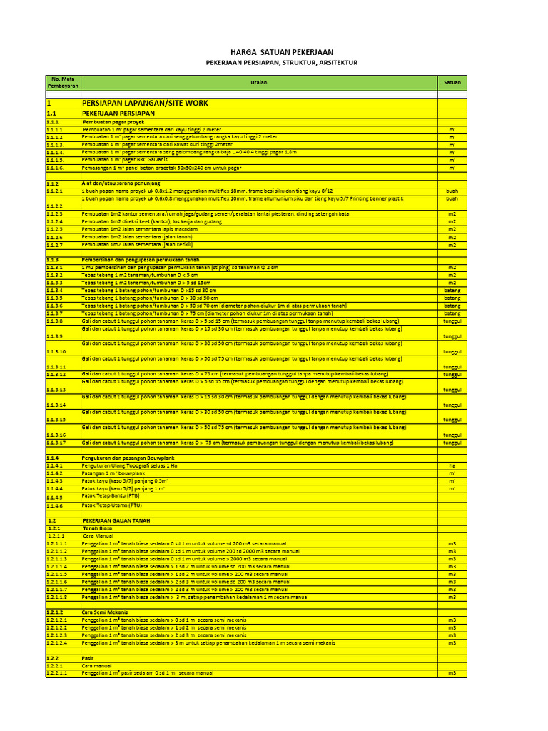 Ahs 2025 Persiapan | PDF