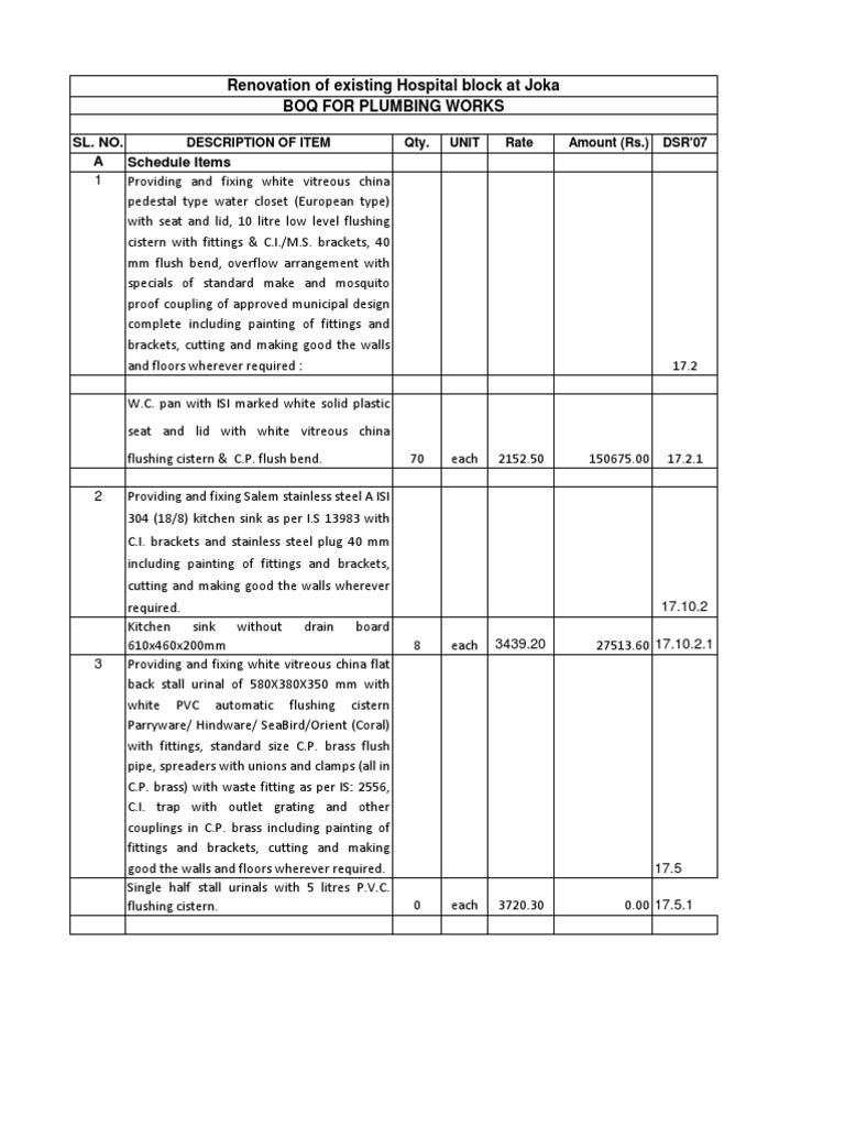BOQ Plumbing | PDF | Polyvinyl Chloride | Pipe (Fluid Conveyance)