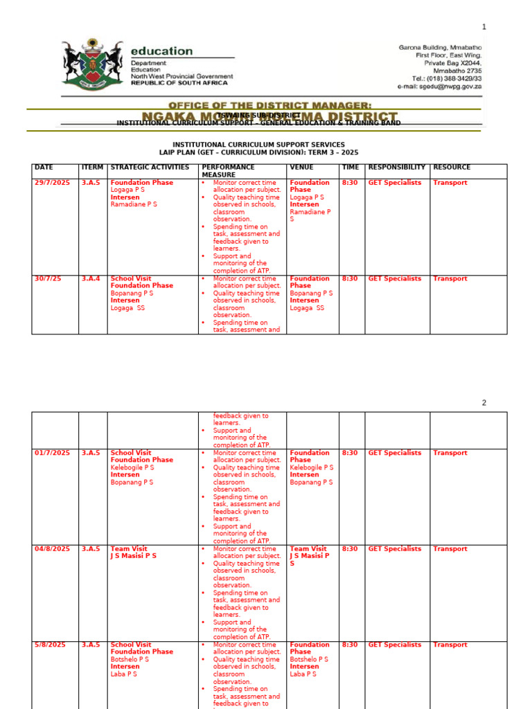 LAIP Term 3 Activities 2025 Plan | PDF | Cognition | Human Communication