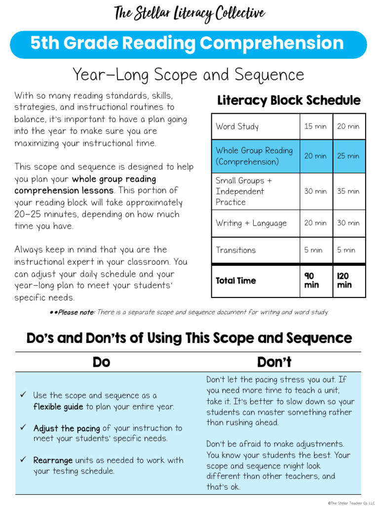 5th Reading Comprehension Grade Scope and Sequence | PDF | Reading ...