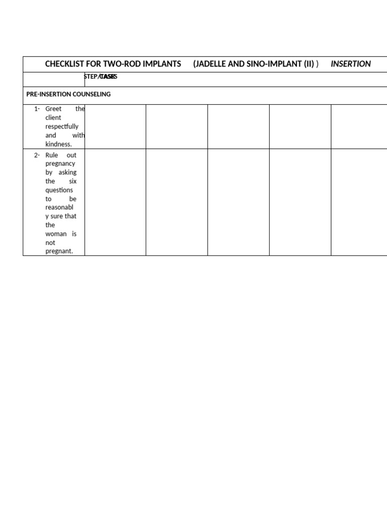 Two-Rod Implant Insertion Checklist | PDF | Arm | Hand Washing
