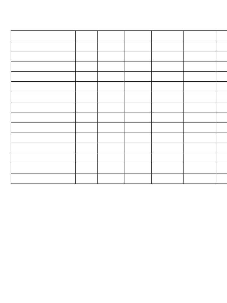 JEE Physics Class 12 Checklist | PDF
