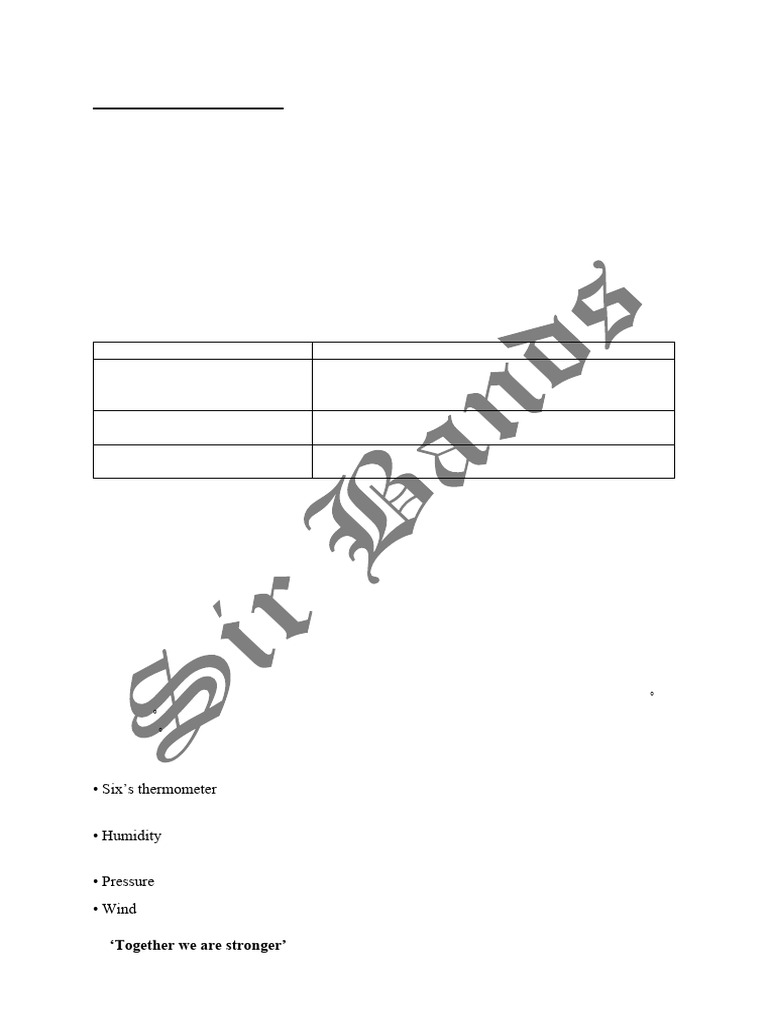 Weather Elements and Measurement Tools | PDF | Precipitation | Rain