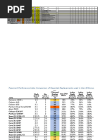 Processor Core Factor Table 070634 | PDF | Computer Hardware | Computer ...