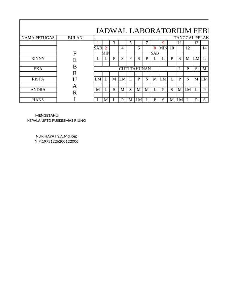 Jadwal Labor 2025 | PDF