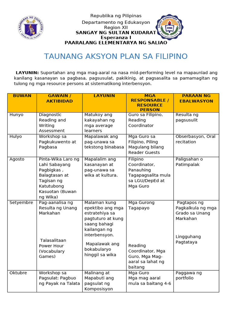 Pangkalahatang Programa para Sa Buwan NG Wika | PDF